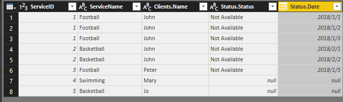 Solved: Re: Measure to calculate status on date - Microsoft Fabric ...