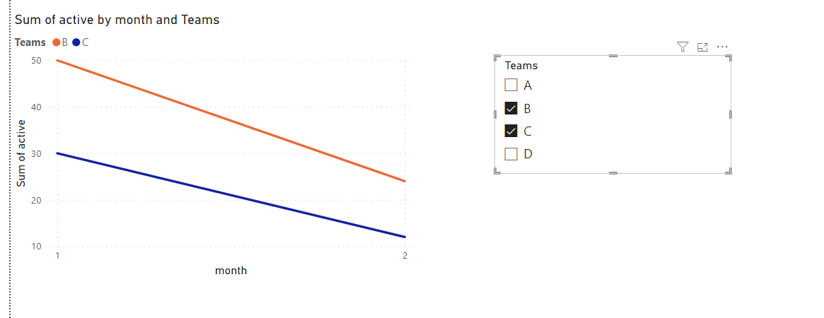 Solved: Dynamic Legend via Slicer in Power BI live connect ...