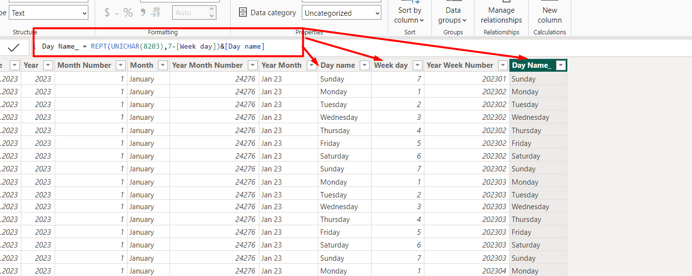 Solved: Sort Days of the week - Microsoft Fabric Community