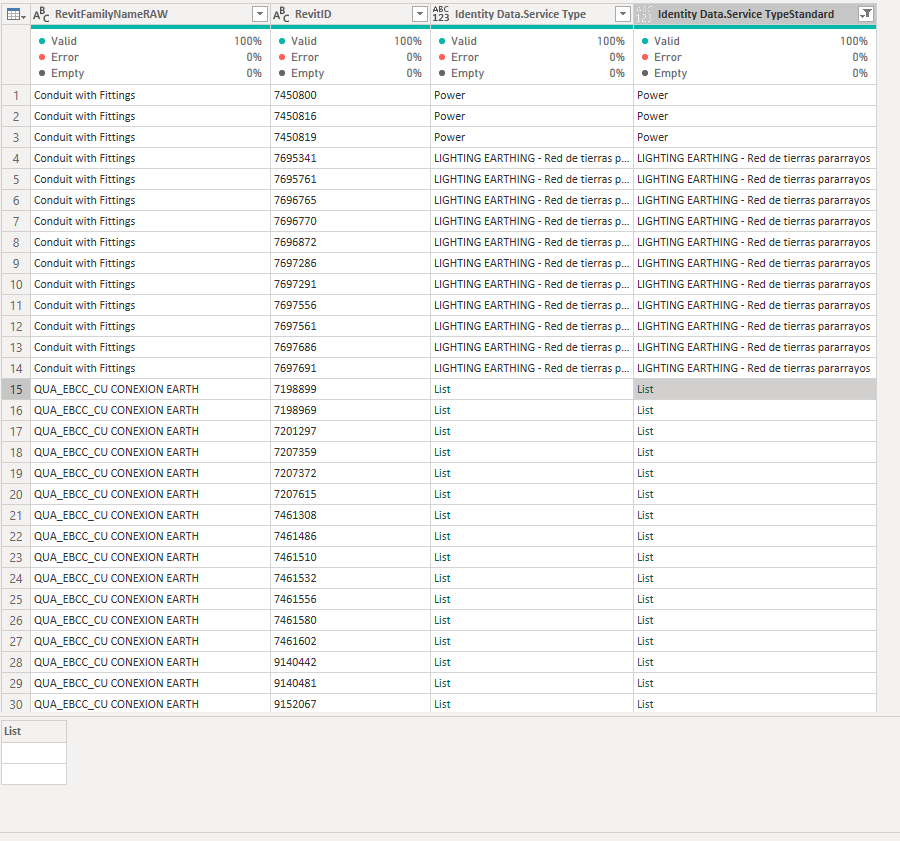 Expand List cells from a column - Microsoft Fabric Community