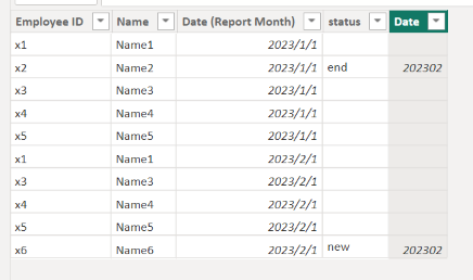 Headcount : Identify Starters/ Leavers (inc. Count... - Microsoft ...