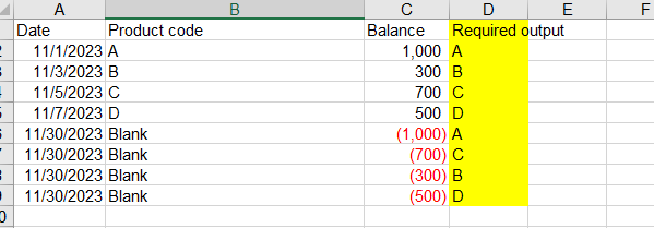 Solved: matching balance negative and positive in the same ...