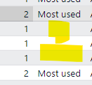 Common Vs uncommon - Microsoft Fabric Community