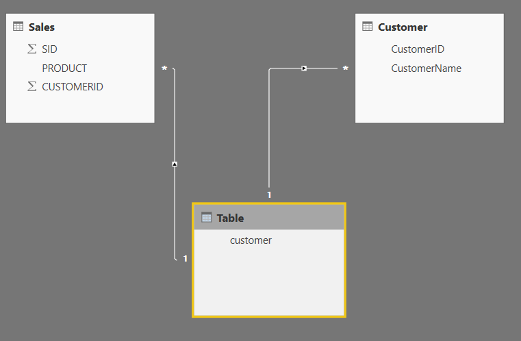 Solved: How to make relationship between two tables both h ...