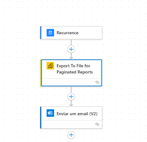 Files corrupted export PowerBI - Microsoft Fabric Community