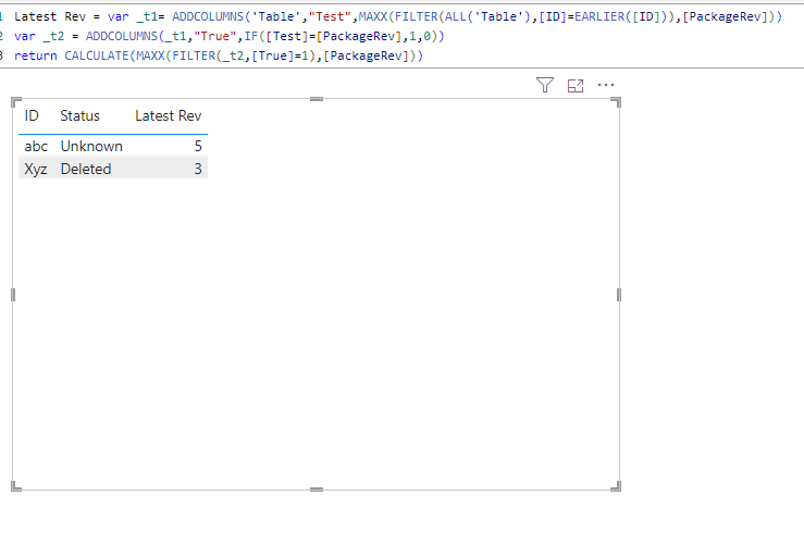 Solved: Urgent !!! Query to Get latest status/value Using ...