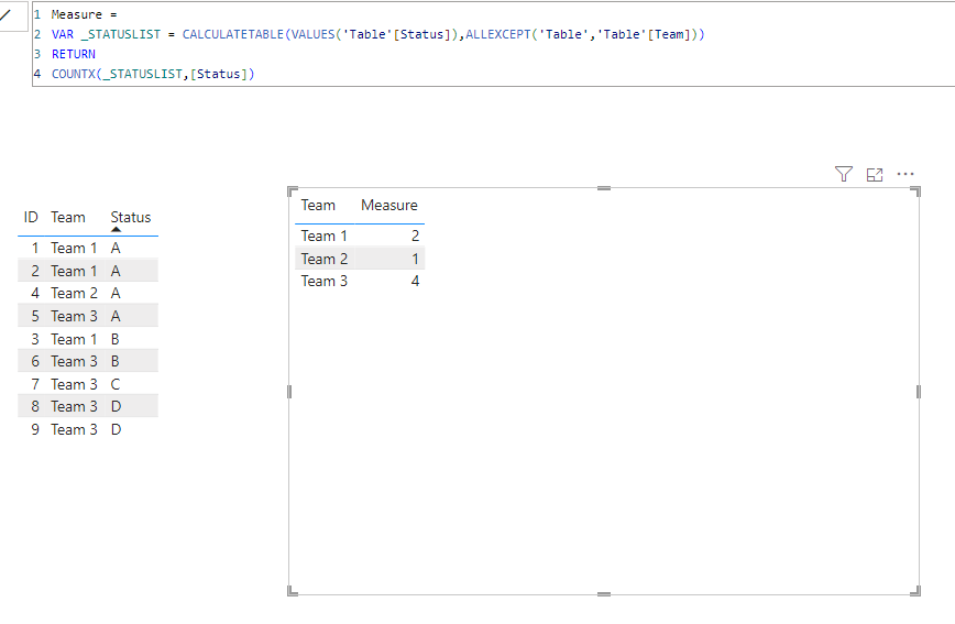 Basic DAX question: trying to lookup the most rece... - Microsoft ...