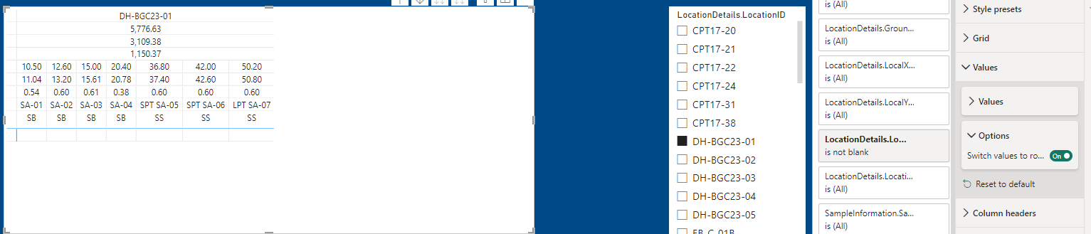 Show column labels in rows - Microsoft Fabric Community