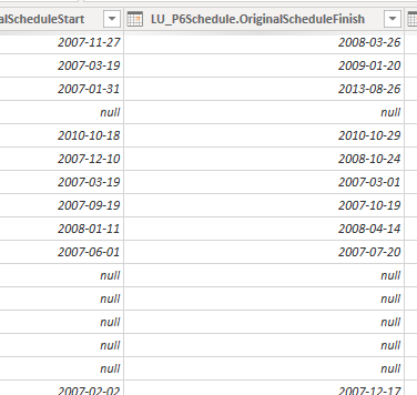 Null dates turn into "1900-01-01" - Microsoft Fabric Community