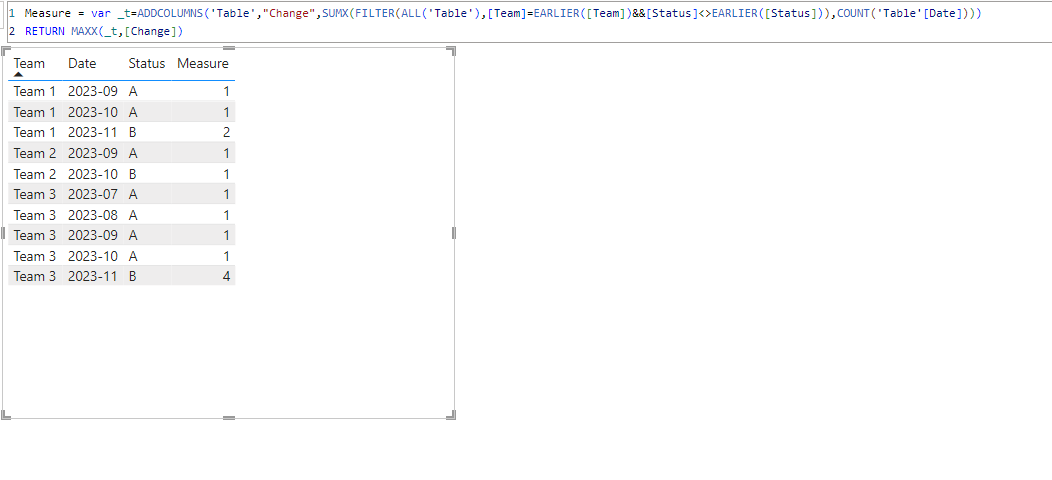 Basic DAX question: trying to lookup the most rece... - Microsoft ...