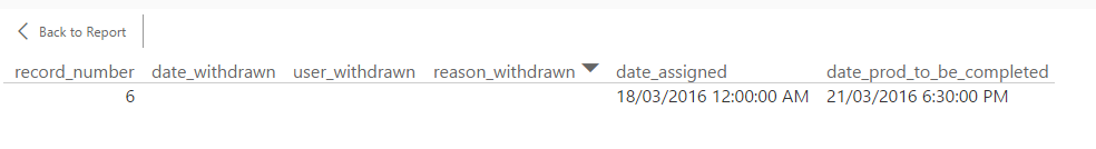 Solved Power Bi Missing Data In Some Columns From Local S 6006