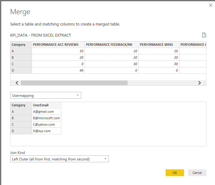 Solved: Input text option to enter user ID to display only ...