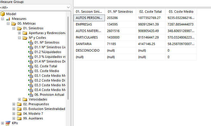 Measure from PBI dataset blank under "Aggregate" - Microsoft Fabric ...