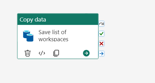 Microsoft Fabric Data Pipeline + Power BI API Scan... - Microsoft ...