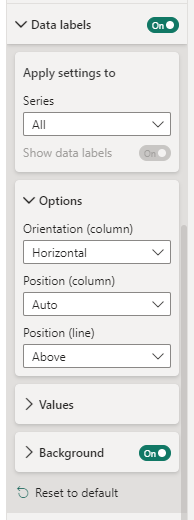 Line and Stacked Column Chart with Column Legend d... - Microsoft ...