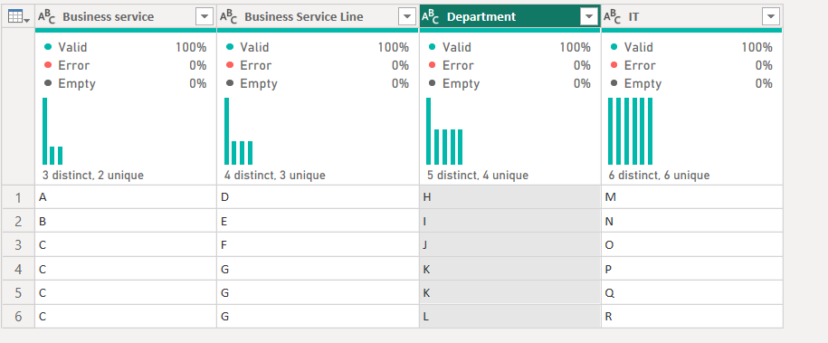 Power query help - Microsoft Fabric Community