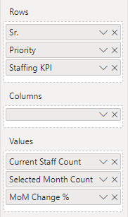 Coloring Section in PowerBI - Microsoft Fabric Community