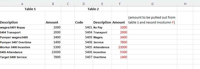 Solved: To Match Records between two Tables - Microsoft Fabric Community