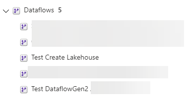 Data Factory Lineage Issues - Microsoft Fabric Community