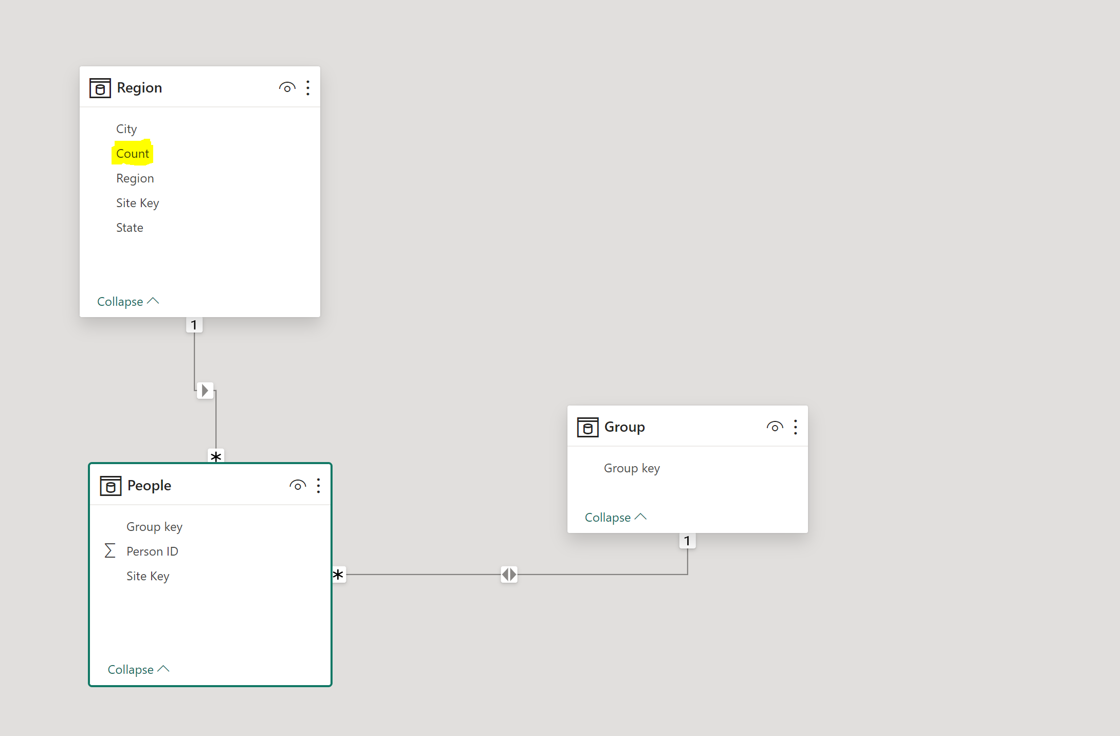 Bi-directional filter does not filter many side to... - Microsoft Fabric Community