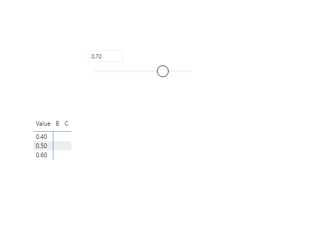 Slider with the values in a Matrix Table - Microsoft Fabric Community