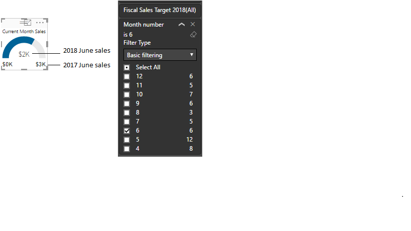Current Month Number DAX Formula for Current and P... - Microsoft ...