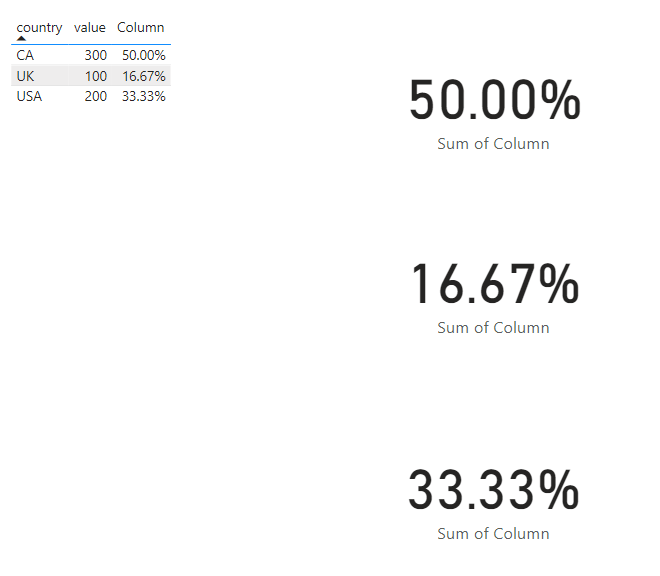 Solved: Showing a visual Card as a percentage - Microsoft Fabric Community
