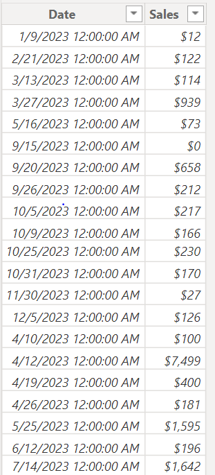Rolling trailing 12 month average - Microsoft Fabric Community
