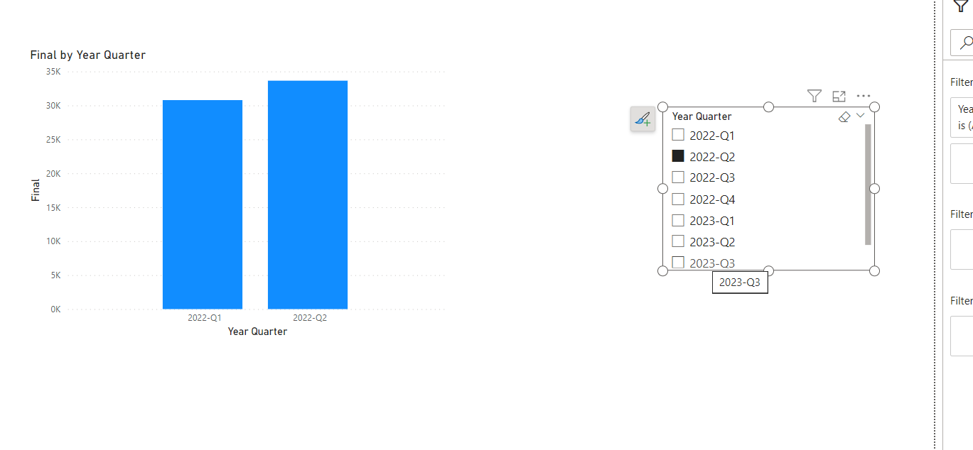Quarter data display in bar chart - Microsoft Fabric Community