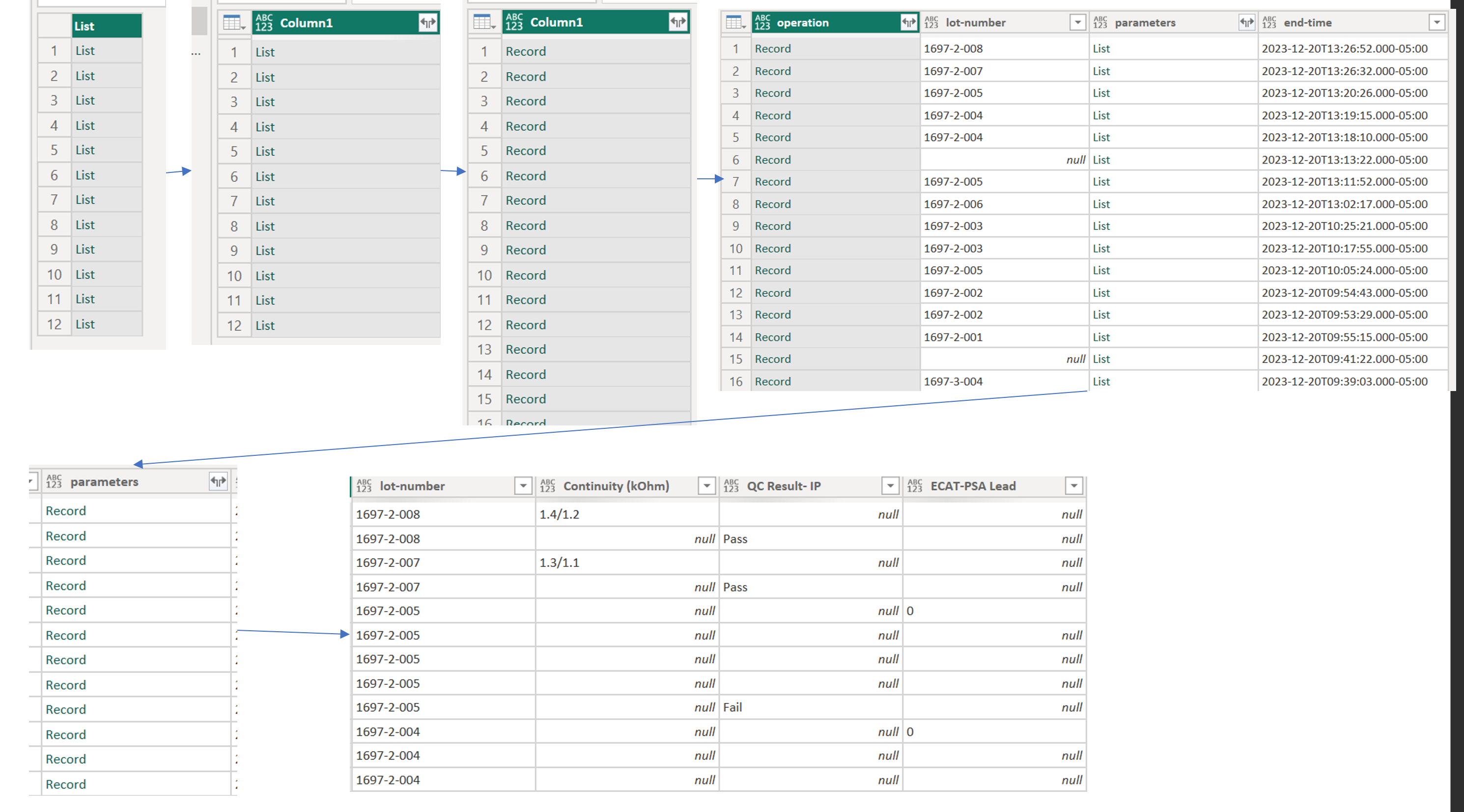 Solved: How to expand record without mostly null values - Microsoft ...