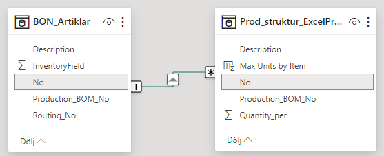 Displaying producible amount based on bill of mate... - Microsoft ...