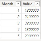 Can't find "Custom label" in PBI desktop - Microsoft Fabric Community
