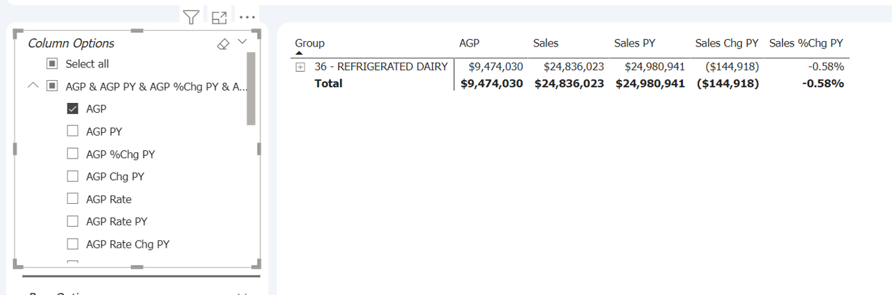 PBI Field Parameters Columns with Grouping Breakin... - Microsoft ...