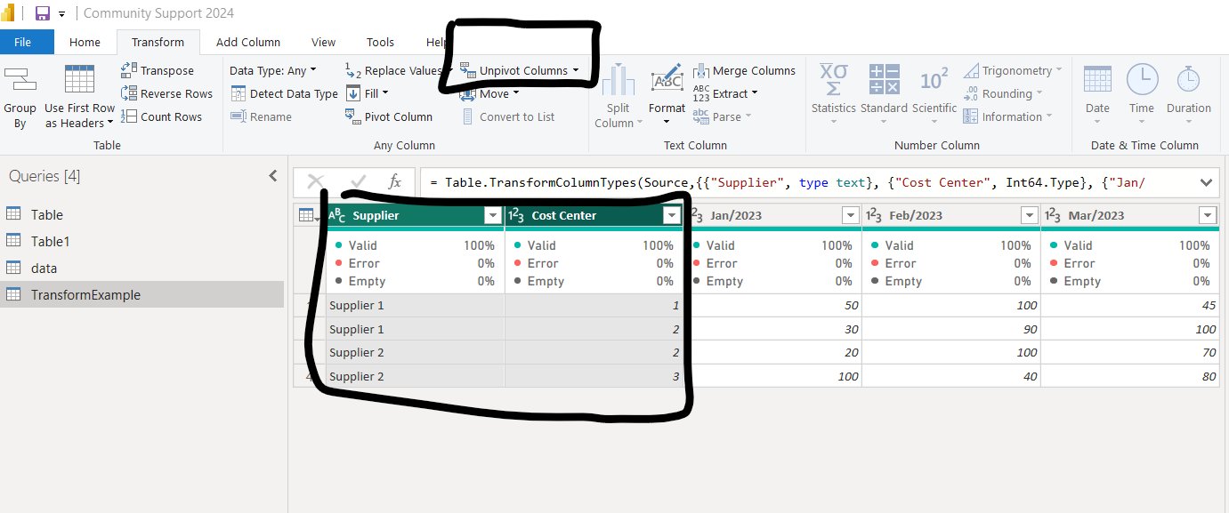 Solved: How can I "flatten" a table for analytics - Microsoft Fabric ...