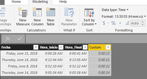 Solved: Sum up the time format - Microsoft Fabric Community