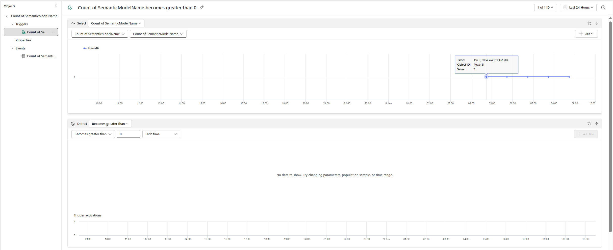 Solved: Data Activator / Reflex not registering event or s ...
