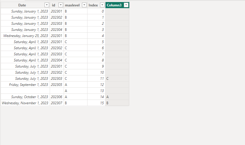 Solved How To Remove Duplicates In A Measure Microsoft Fabric Community 9147