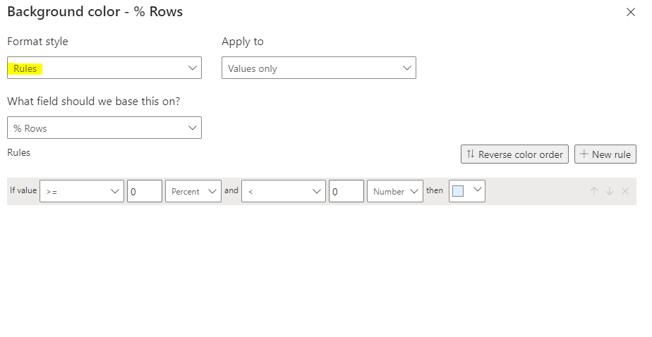 Solved: Customizing colors in power BI tables according to ...