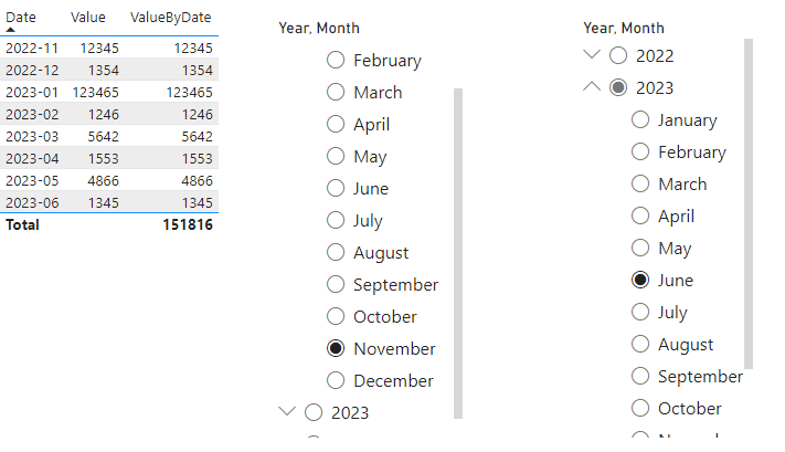 Multiple selection bar chart to generate variance ... - Microsoft ...