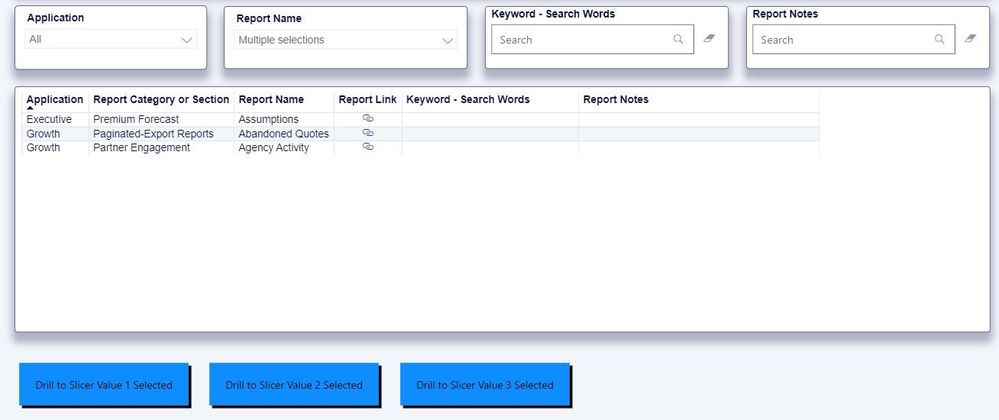 Dynamic Hyperlink Buttons Based On Selection Microsoft Fabric Community