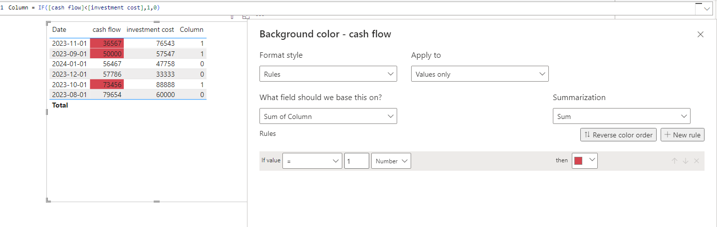 How to show conditional format in table compared t... - Microsoft ...