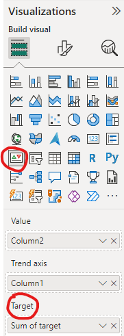 Solved: Best way to show contribution/weight of categories ...