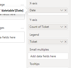 Solved: Stacked chart duplicate ticket in timeline - Microsoft Fabric ...