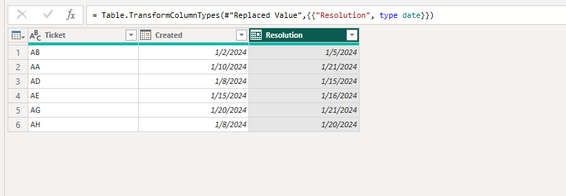 Solved: Stacked chart duplicate ticket in timeline - Microsoft Fabric ...