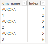 Solved: DAX error in IF statement - Microsoft Fabric Community