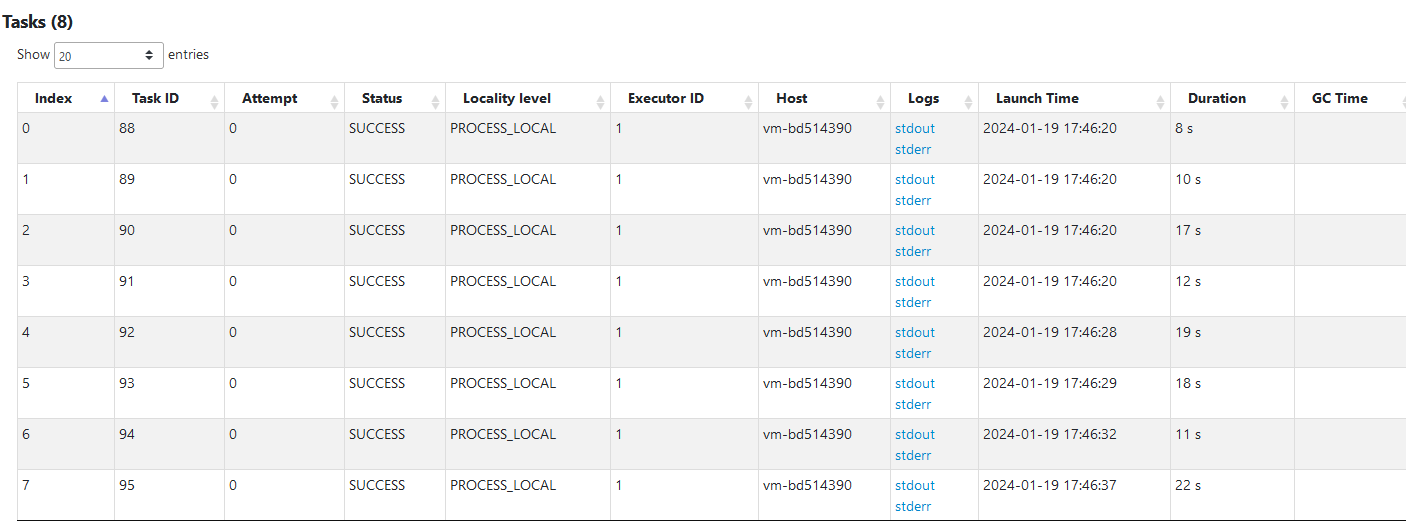 Fabric Capacity - Microsoft Fabric Community