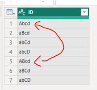 Solved: Different capitalization in Power Query and loaded ...