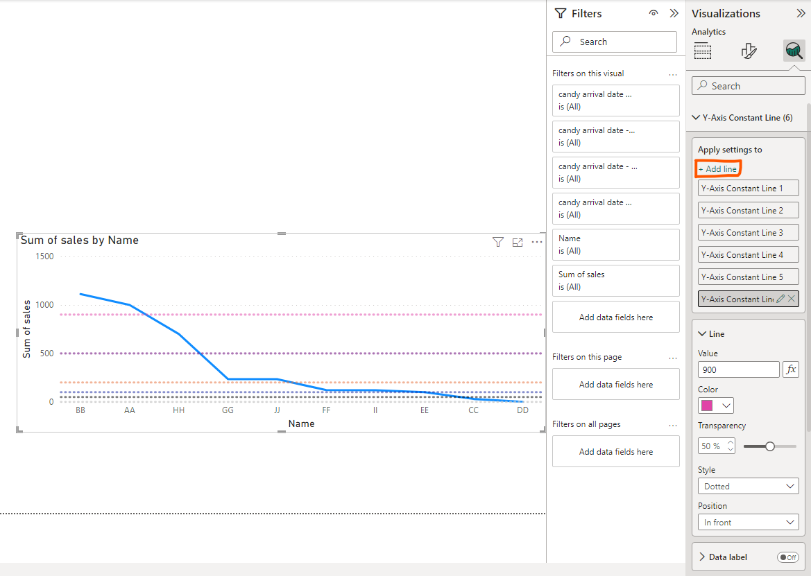 Solved: How to add additional horizontal gridlines on a gr ...