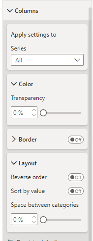 Solved: How to get gaps between bars in clustered column c ...