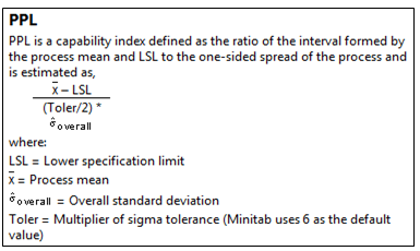 Solved: Calculating PPK values in PowerBI vs Minitab - Nee ...